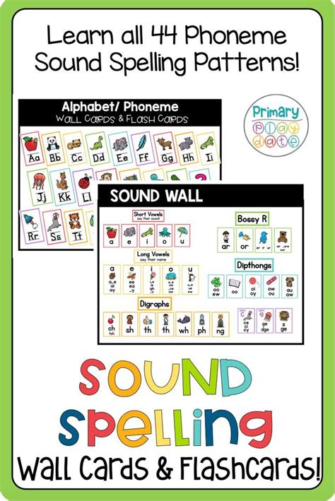 Ufli Aligned Sound Wall Bundle Ufli Phonics Rules Posters Ufli