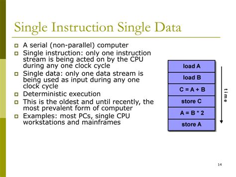 ppt introduction to parallel computing powerpoint presentation free