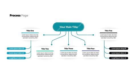 Premium Vector Tree Chart With Five Elements Template