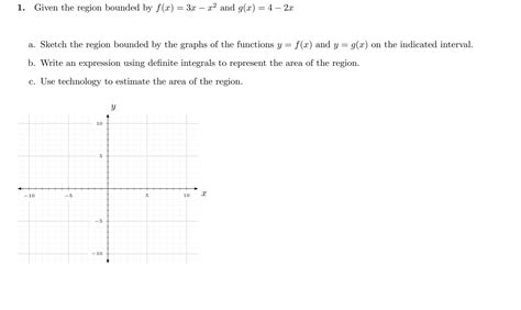 Solved 1 Given The Region Bounded By F X 3x−x2 And