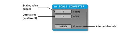 Scale Converter — Open Ephys Gui Docs