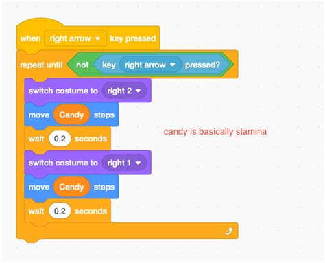 First Time Making A Real Walking Code Thoughts Scrolller
