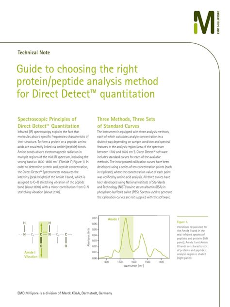 Pdf Guide To Choosing The Right Protein Peptide Analysis Method For