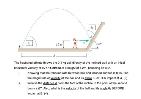 Solved Please Indicate﻿all Formulas Usedwhat Any Symbol