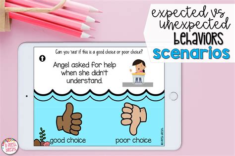 5 Steps To Teaching Expected Vs Unexpected Behavior In The Elementary Classroom A Fresh Breath