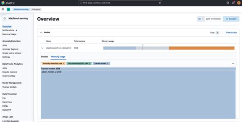 kong gateway prometheus plugin metrics partial metrics issue by