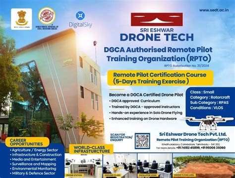 Dr P Vignesh Paramasivan On Linkedin Drone