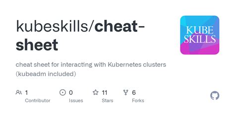 GitHub Kubeskills Cheat Sheet Cheat Sheet For Interacting With Kubernetes Clusters Kubeadm