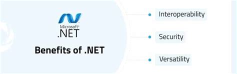 the future of java node js and