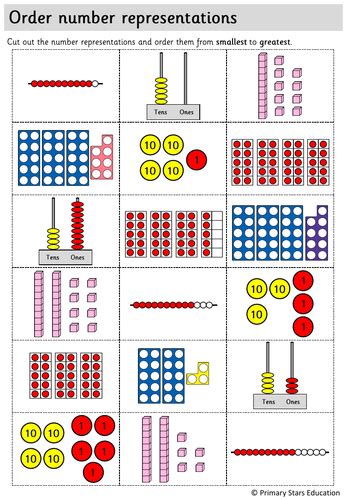 Year 1 Place Value Within 50 White Rose Week 7 Block 2 Spring Differentiated Pack