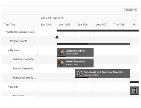 Telerik Ui For Blazor 2260—gantt Chart Grid Pager