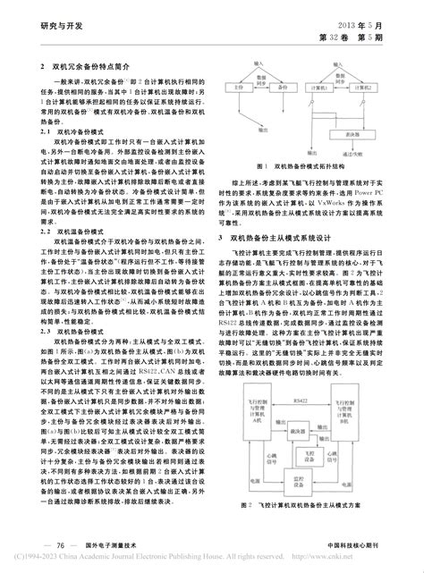 国科环宇 智能装备关键电子系统供应商