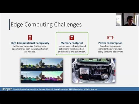 Free Video Networks Within Networks Novel Cnn Design Space Exploration For Resource Limited