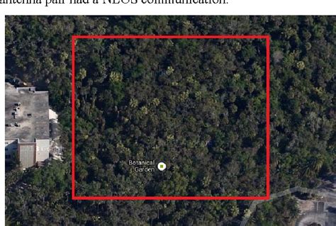 Figure 1 From An Empirical Path Loss Model For Wireless Sensor Network