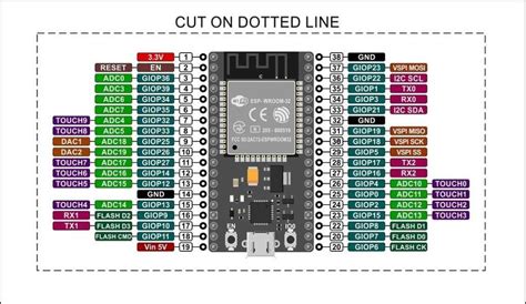 Explore The Latest Esp8266 Nodemcu Pinout In Hiletgos New Version