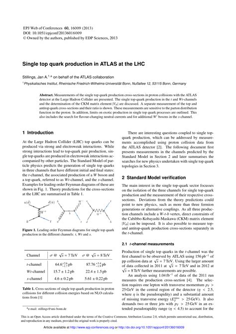 Pdf Single Top Quark Production In Atlas At The Lhc