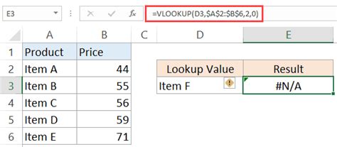Excel If Funkcija Primjeri Formula Besplatan Video Excel Funkcije