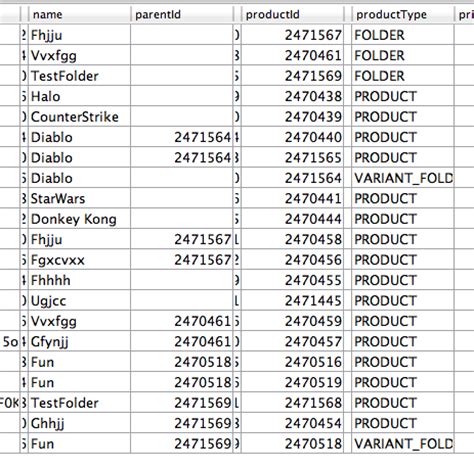 Android Ormlite Advanced Where Logic Stack Overflow