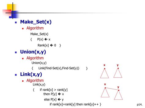 PPT Disjoint Set Operation PowerPoint Presentation Free Download ID