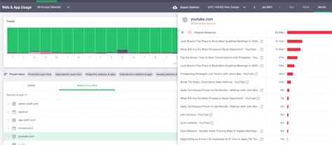 how to use the web and app usage report time doctor