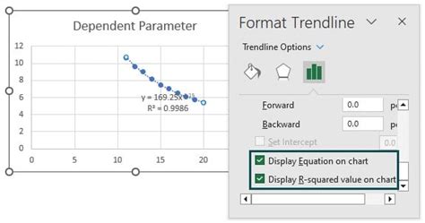 non linear regression in excel how to use step by step