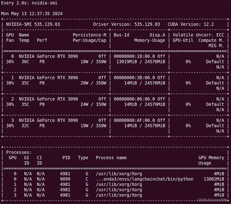 gpu性能实时监控的几种软件 gpu监控软件 csdn博客