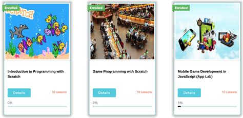 bitwise academy review life of creed