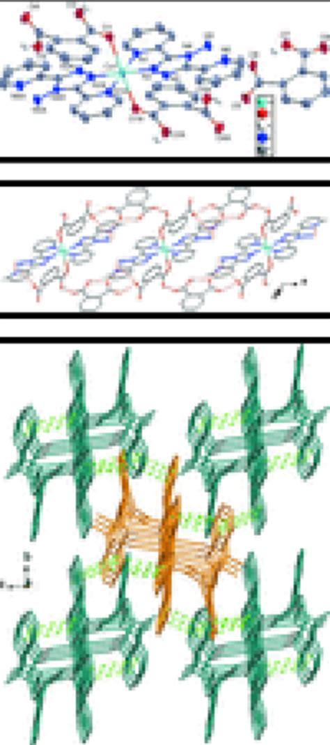 A View Of The Three Dimensional Supramolecular Structure Constructed