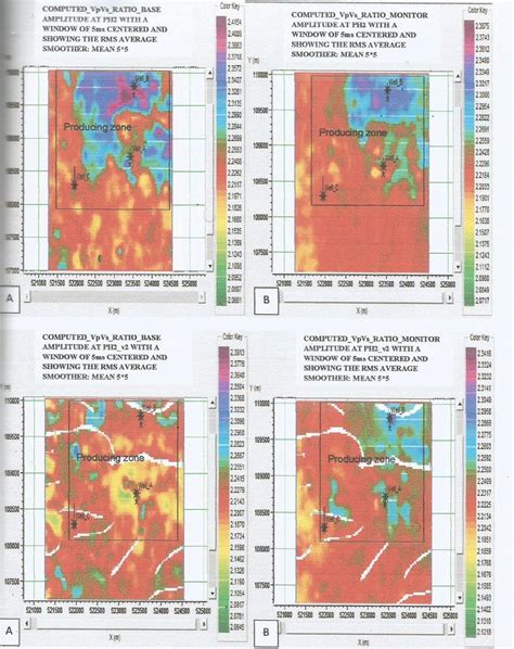 Vpvs Ratio Slices Of Ph2 And Ph2 V2 Horizons On A Base And B Monitor Download Scientific