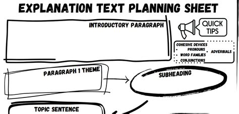Year 5 Explanation Text Planning Sheet Teaching Resources