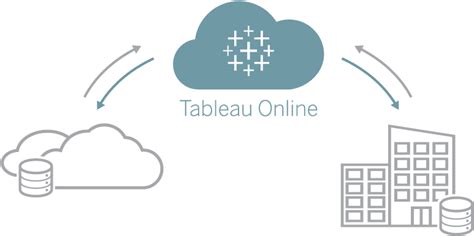 [100 ] Tableau Logo Png Images