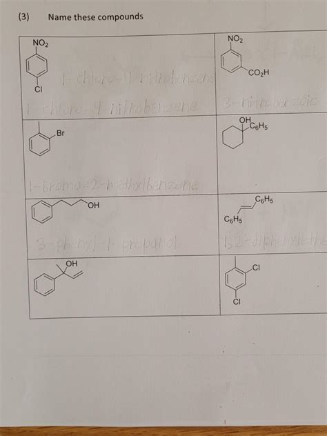 Solved Name These Compounds Chegg Com