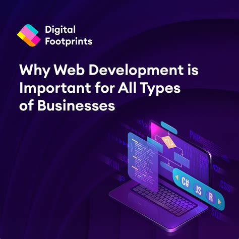 Why Web Development Is Important For All Types Of Businesses Digital
