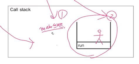 싱글 쓰레드와 멀티쓰레드 쓰레드의 Io 블락킹
