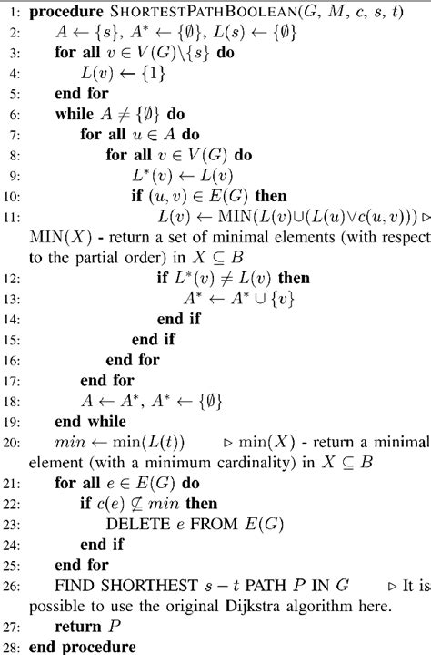 Figure 2 From Boolean Valued Models Of Telecommunication Systems In