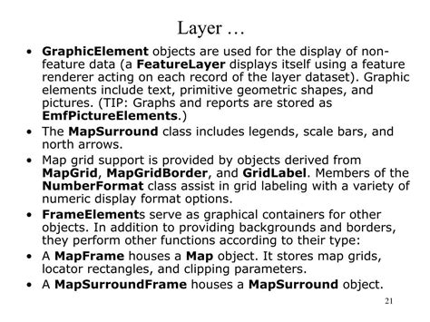 Ppt Advanced Gis Customizing The User Interface In Arcgis Powerpoint