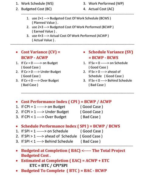 Shakti Kumar Posted On Linkedin