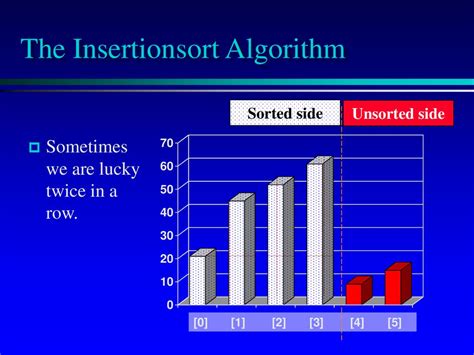 Quadratic Sorting Chapter 12 Presents Several Common Algorithms For