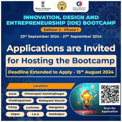 Sourabh Nirmale On Linkedin 🚀 Exciting Update 🚀 Dear Innovation Enthusiasts The All India…