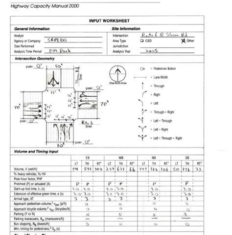 Attached Is A Signalized Intersection Input Worksheet