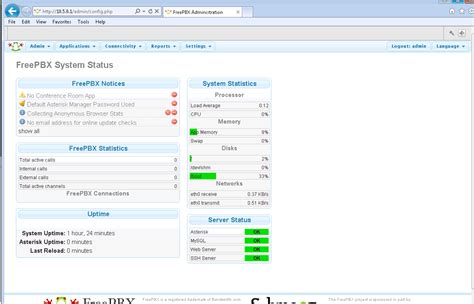 Ets Sc Free Pbx Web Gui Setupextension Setup