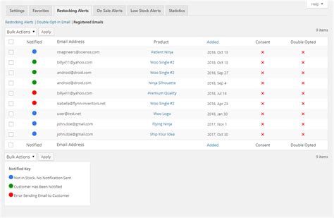 Product Alerts For Woocommerce By Bolderelements Codecanyon