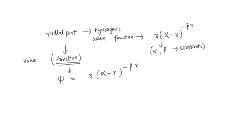 Solved 48 The Radial Part Of The Hydrogenic Wave Function Is Given As