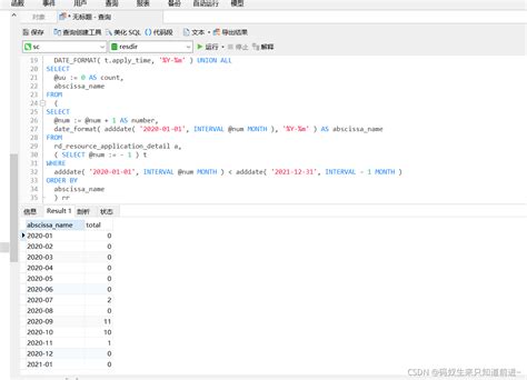 Mysql查询时间区间的数据统计mysql Count Interval 时间区间 Csdn博客 Mysql查询时间区间的数据统计mysql Count Interval 时间区间 Csdn博客