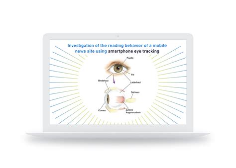 University Collaboration With Eye Square Research Solutions