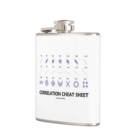 Correlation Cheat Sheet Correlation Coefficients Flask Zazzle