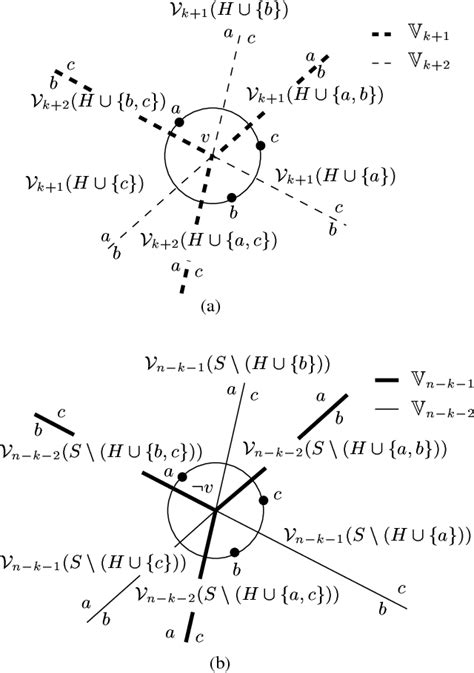 figure 4 from an optimal algorithm to construct all voronoi diagrams