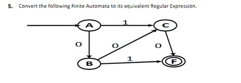 Solved 5 Convert The Following Finite Automata To Its