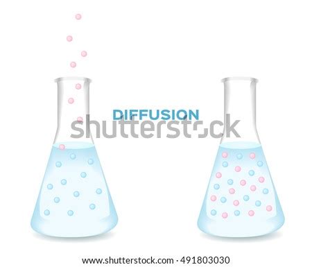 Diffusion Stock Images Royalty Free Images Vectors Shutterstock