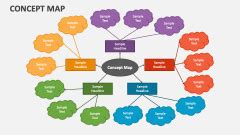 Concept Map PowerPoint And Google Slides Template PPT Slides
